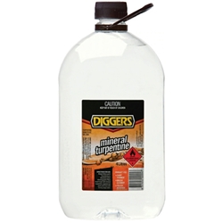 Buy Mineral Turpentine Solvent Online | ABL Distribution